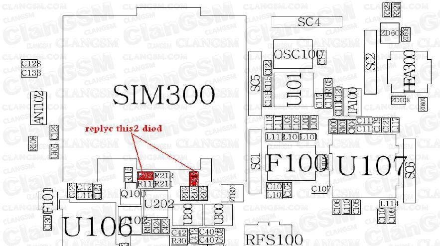 J700 No Lee Sim Card - Clan GSM - Unión de los Expertos en Telefonía ...