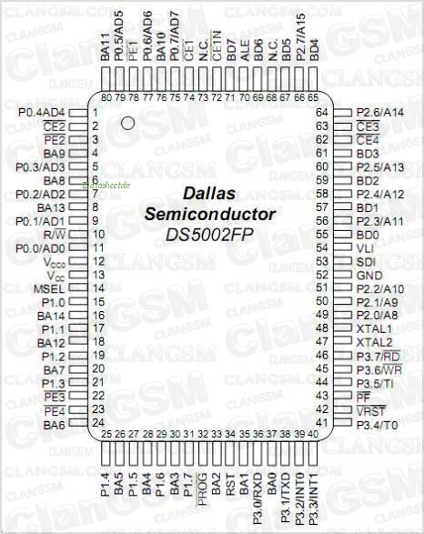 Pila, Transformador Y Vida útil De Ub ? Test Post - Clan GSM - Unión de ...