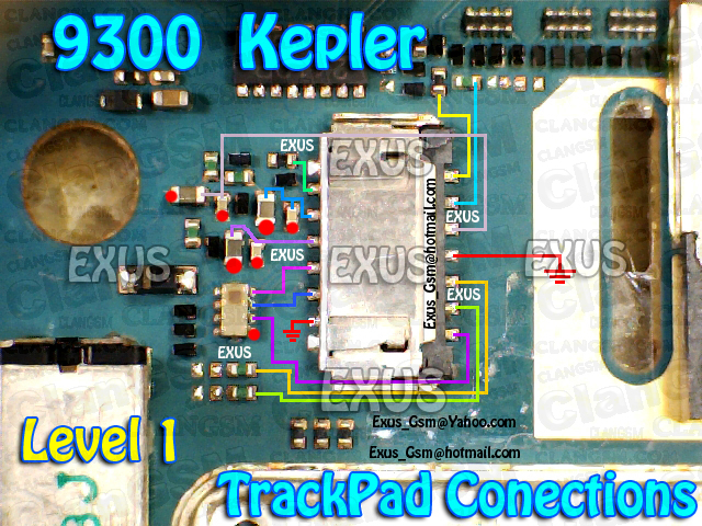 9300 Trackpad Pinaut - Clan GSM - Unión de los Expertos en Telefonía ...
