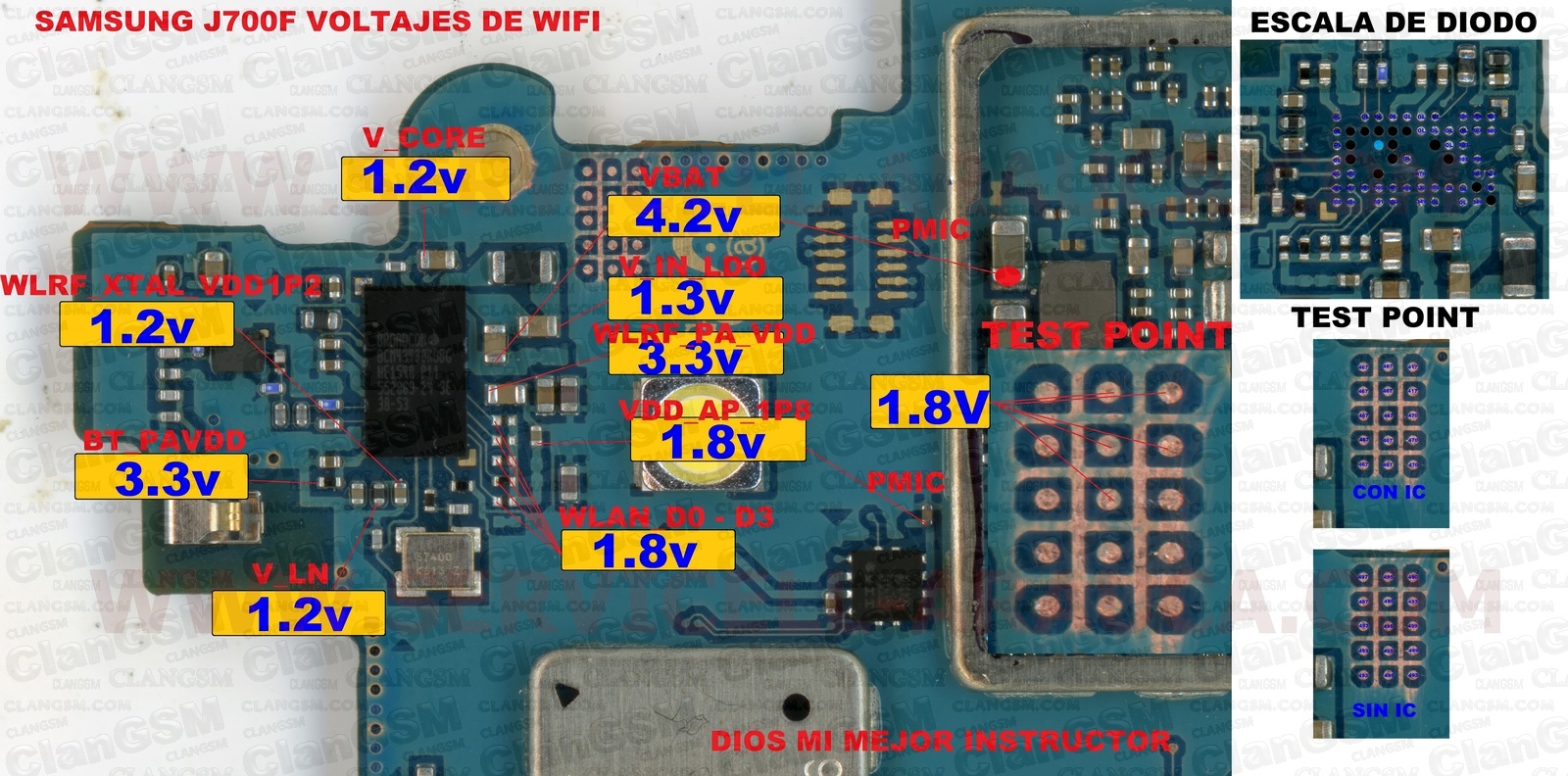 Voltajes Impedancias Y Esquema Falla Wifi Samsung J7 J700 - Clan GSM ...
