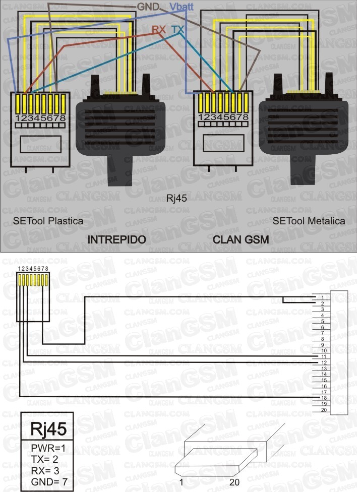 Cable Mas Usado De Samsung - Clan GSM - Unión de los Expertos en ...