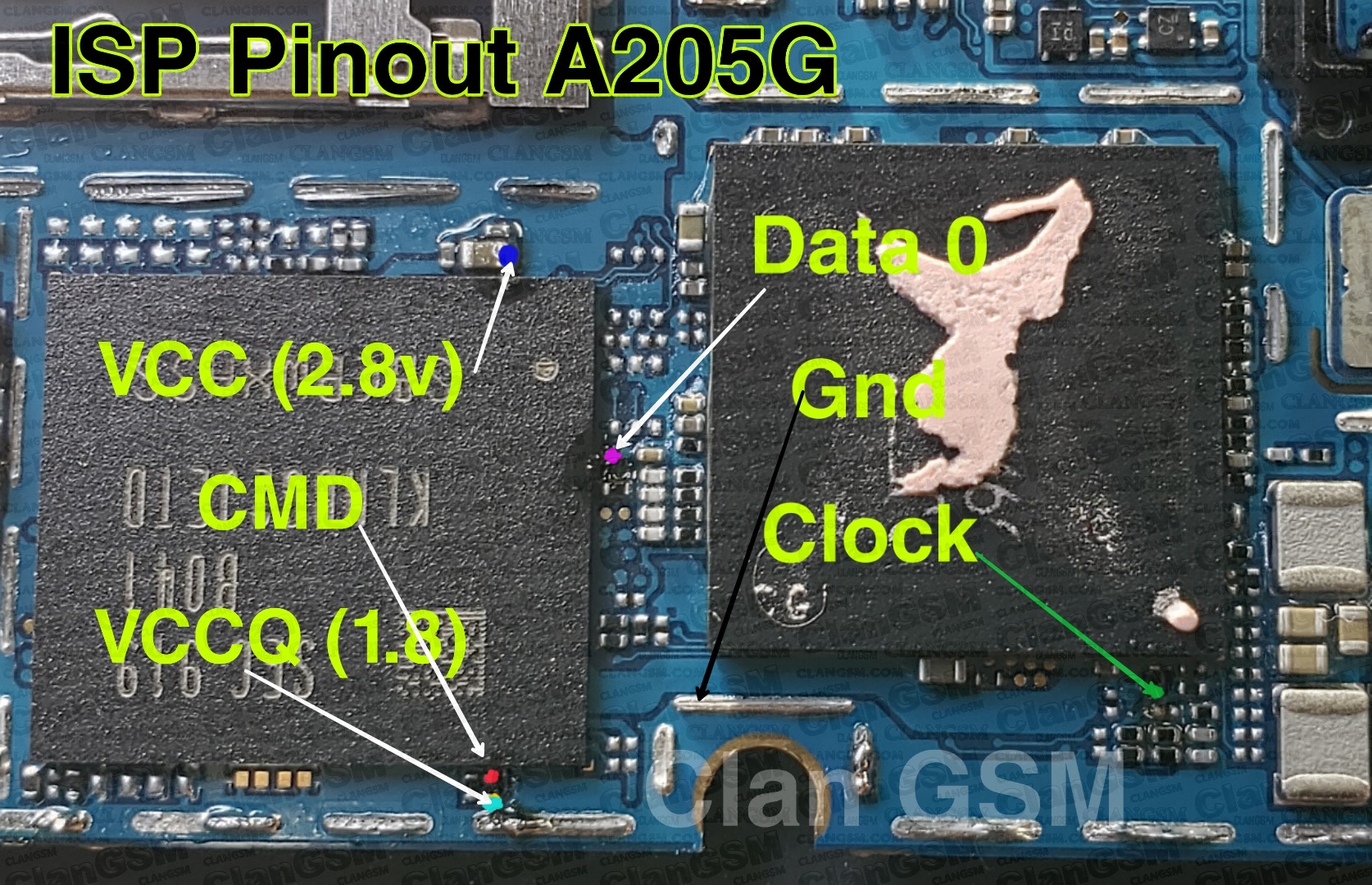 Aetool Isp Pinout Isp Pinout Collection Here By Ae To Vrogue Co My
