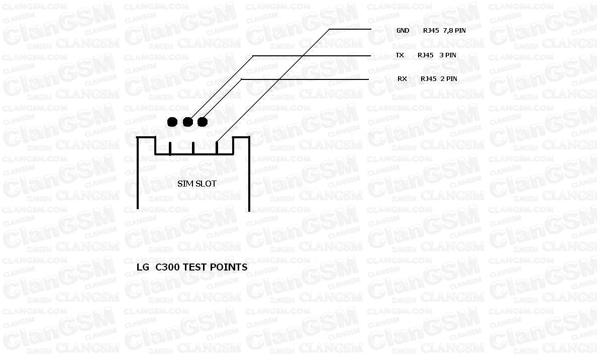 Lg C305 Pinout - Clan GSM - Unión de los Expertos en Telefonía Celular