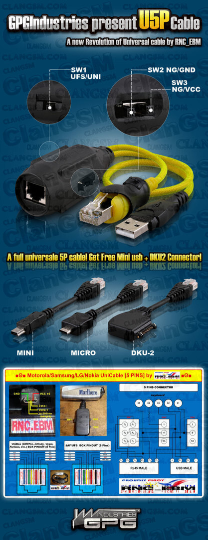 Gs107 Compatible Cable - Clan GSM - Unión de los Expertos en Telefonía ...