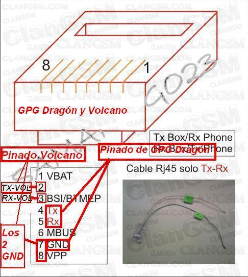 Ipro I5 Coolsan No Se Deja Conectar Por Volcano Box. - Clan GSM - Unión ...
