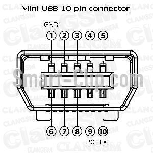 Aporte: Unlock Modelo Mtk; Alcatel, Motorola Serie Wx Y Ex - Clan GSM ...