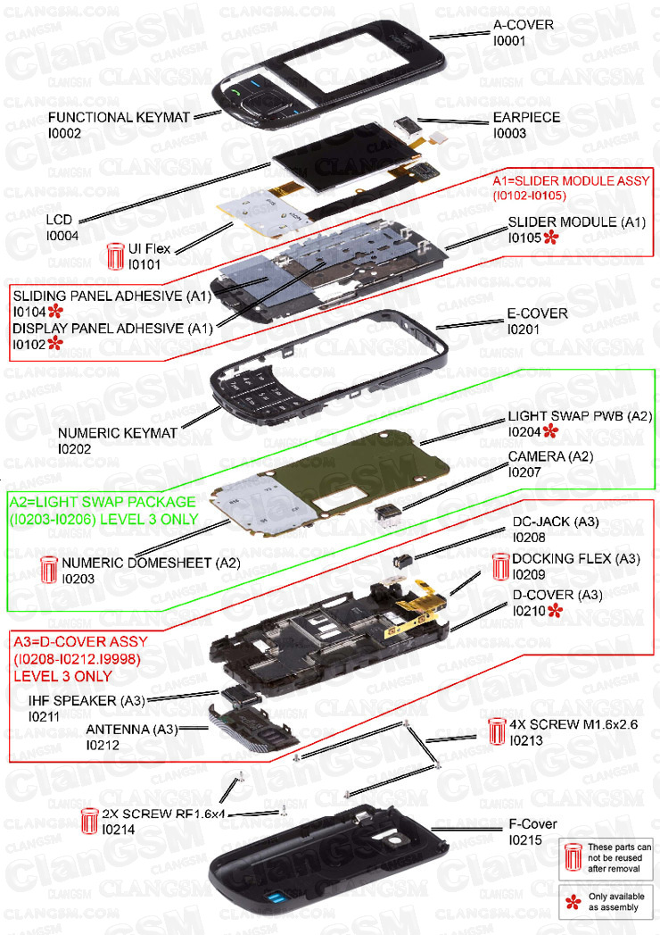Nokia 2760 Y 3600 Por Partes!!! - Clan GSM - Unión de los Expertos en ...