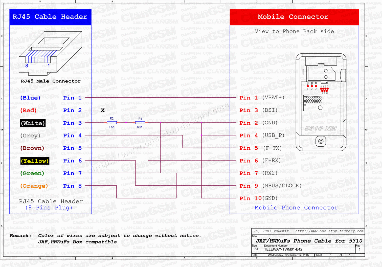 Ayuda, Pinout Para Nokia 5310 Ya Que No Tengo El Cable - Clan GSM ...