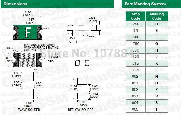 Consulta - Como Reconocer Fusibles En Notebook O Laptop - Clan GSM ...