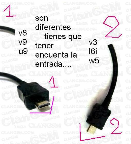 El Cable De Datos ´para V8 Sirve Para Trabajar Con La Box - Clan GSM ...